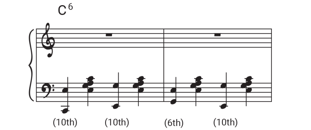 How To Play Stride Piano—A Basic But Essential Exercise - Piano String ...