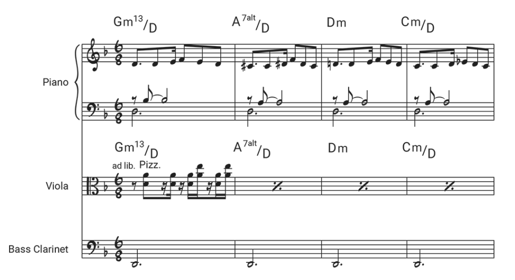 Blue In Green — How To Arrange A Jazz Ballad In 5 Steps - Piano String ...