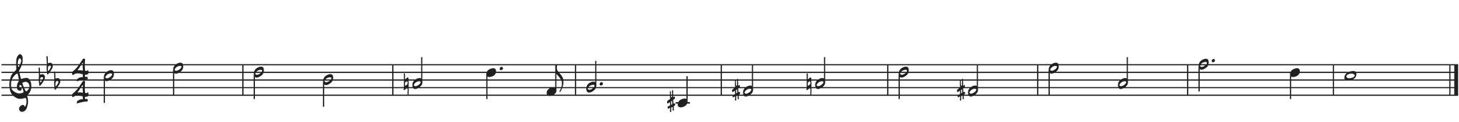 Happy Pi Day — How to Compose a Melody Using Pi - Piano String Theory