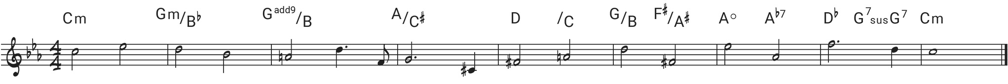 Happy Pi Day — How to Compose a Melody Using Pi - Piano String Theory