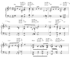 How to Use Tritone Substitute Chords — ”My Ideal” - Piano String Theory