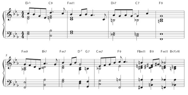 How to Use Tritone Substitute Chords — ”My Ideal” - Piano String Theory
