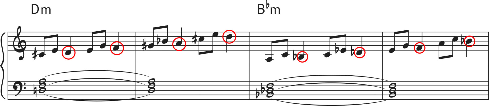 How To Compose Unexpected Melodies Using Triads - Piano String Theory