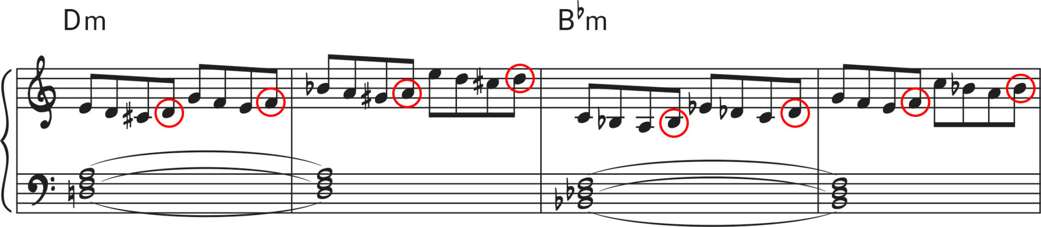 How To Compose Unexpected Melodies Using Triads - Piano String Theory