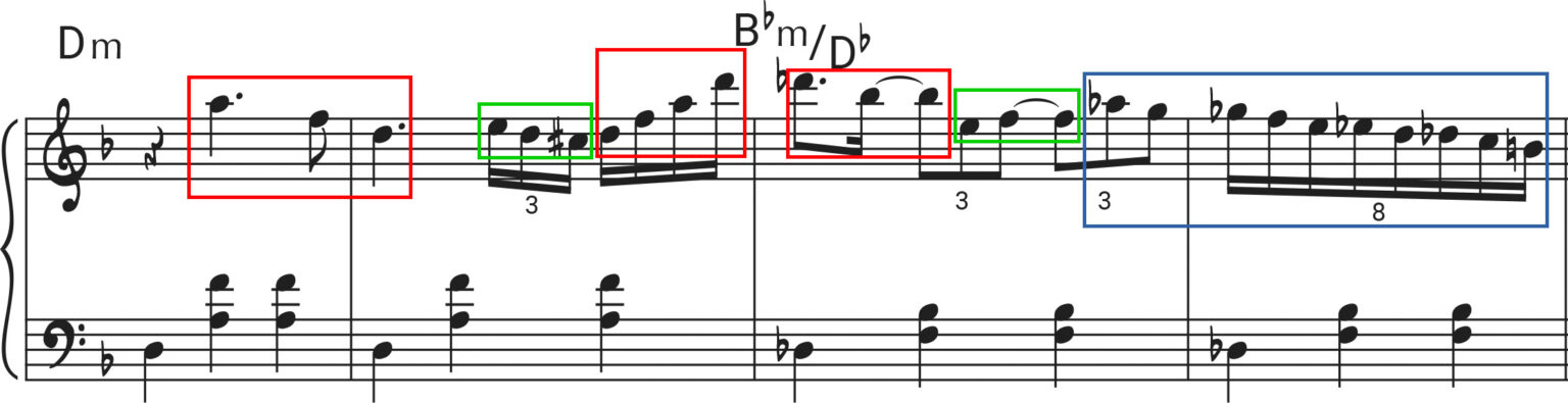 How To Compose Unexpected Melodies Using Triads - Piano String Theory