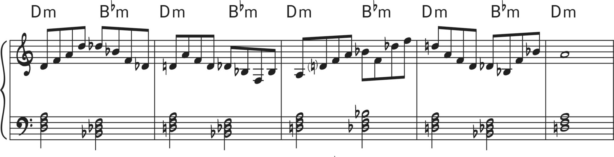 How To Compose Unexpected Melodies Using Triads - Piano String Theory