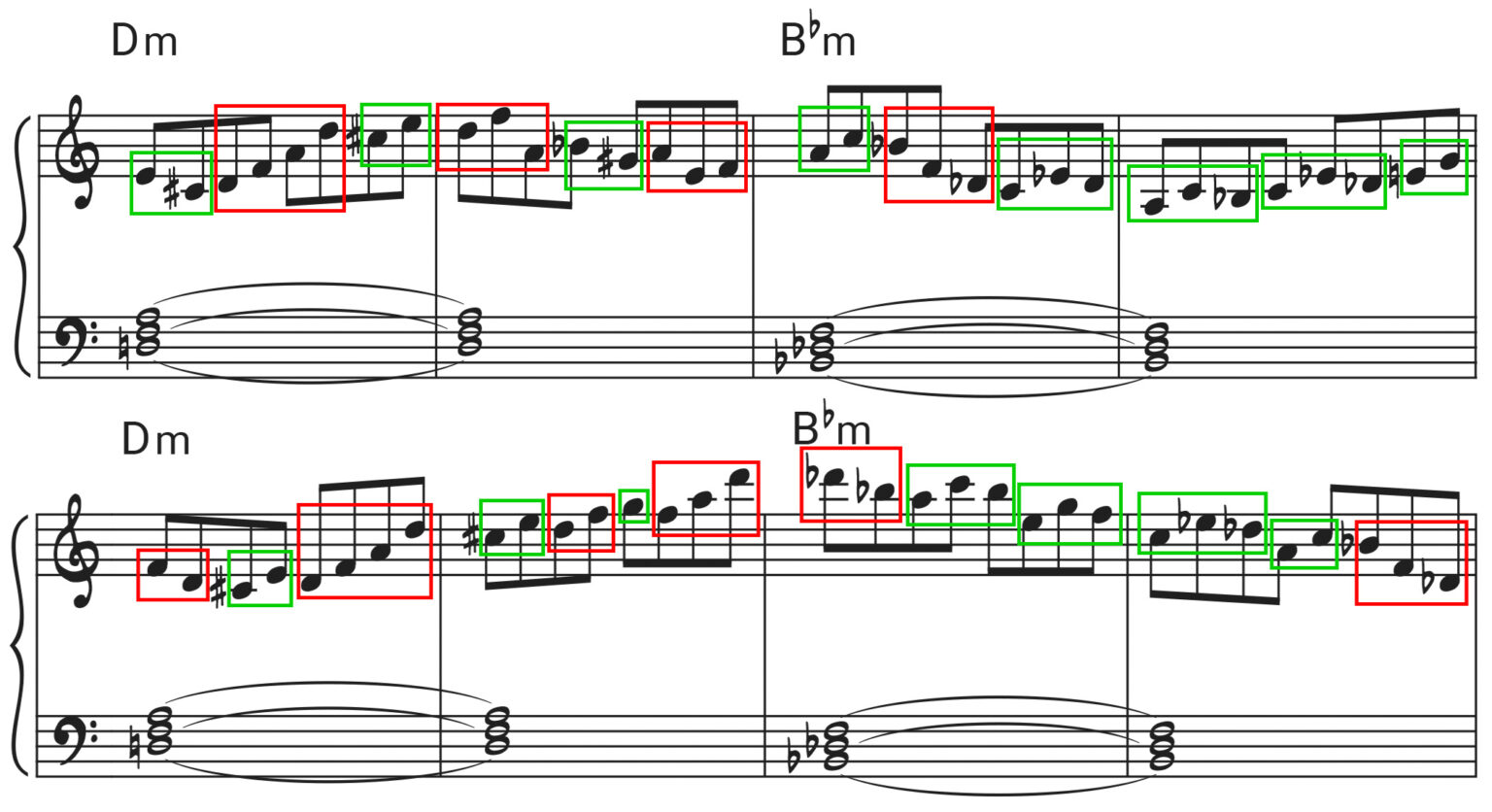 How To Compose Unexpected Melodies Using Triads - Piano String Theory