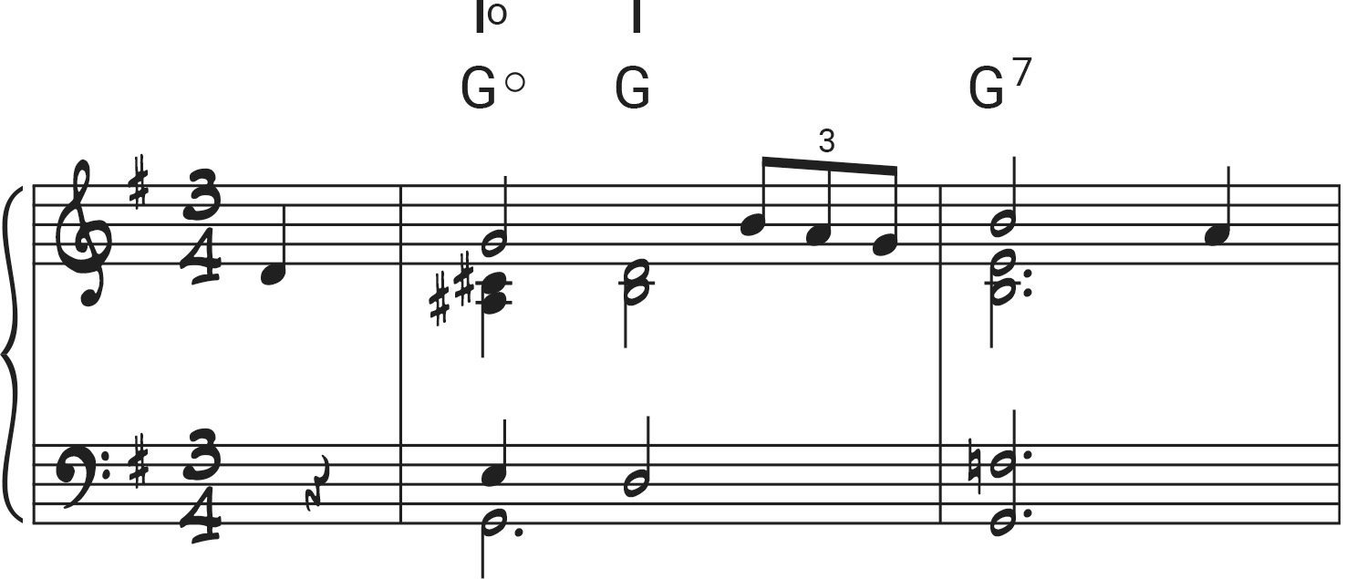 How To Use Root-Diminished Chords - Piano String Theory