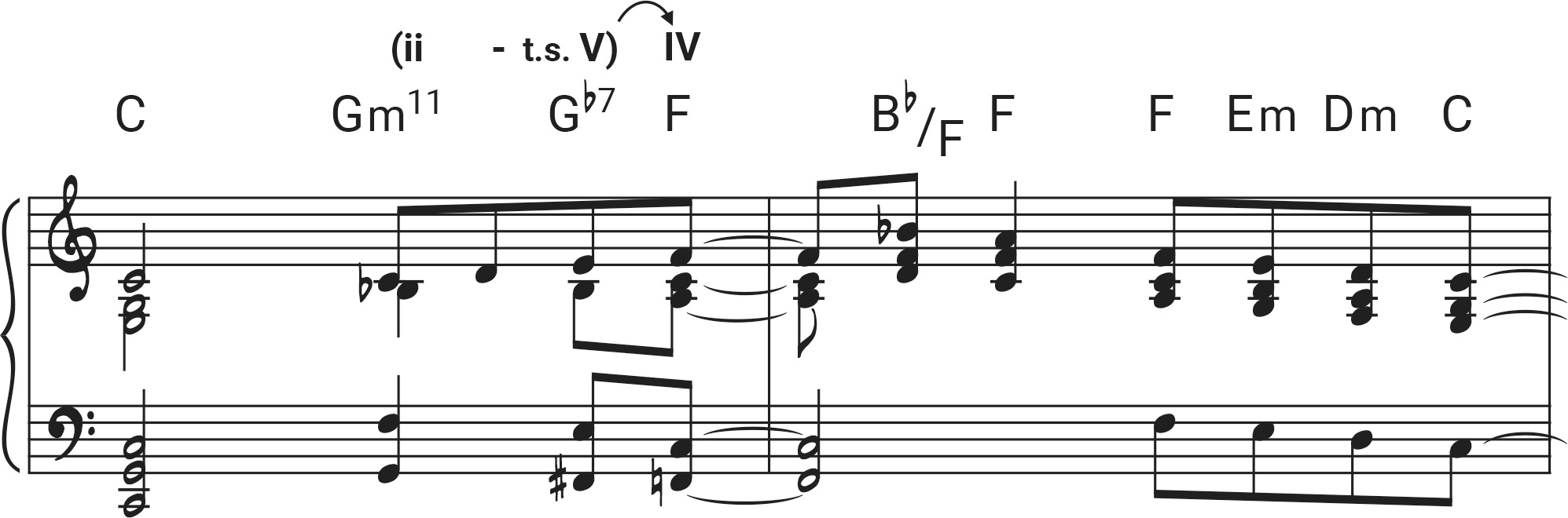 How to Reharmonize Lean on Me - Piano String Theory