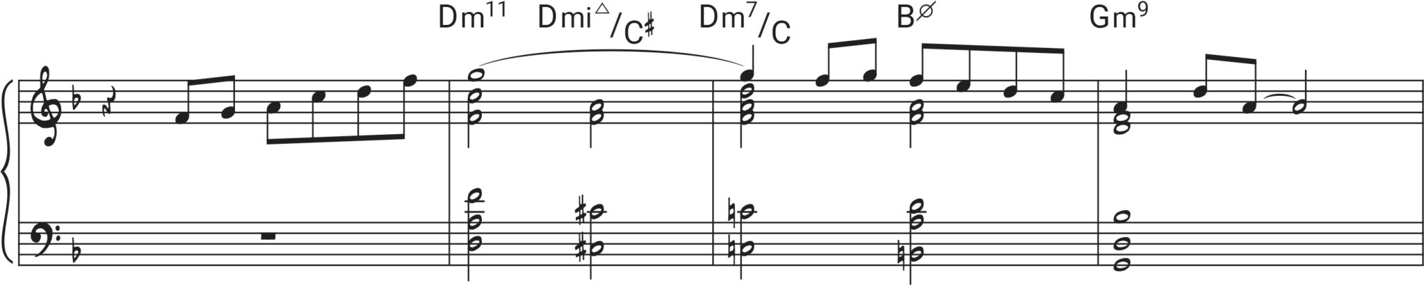 How to Reharmonize “In a Sentimental Mood” - Piano String Theory