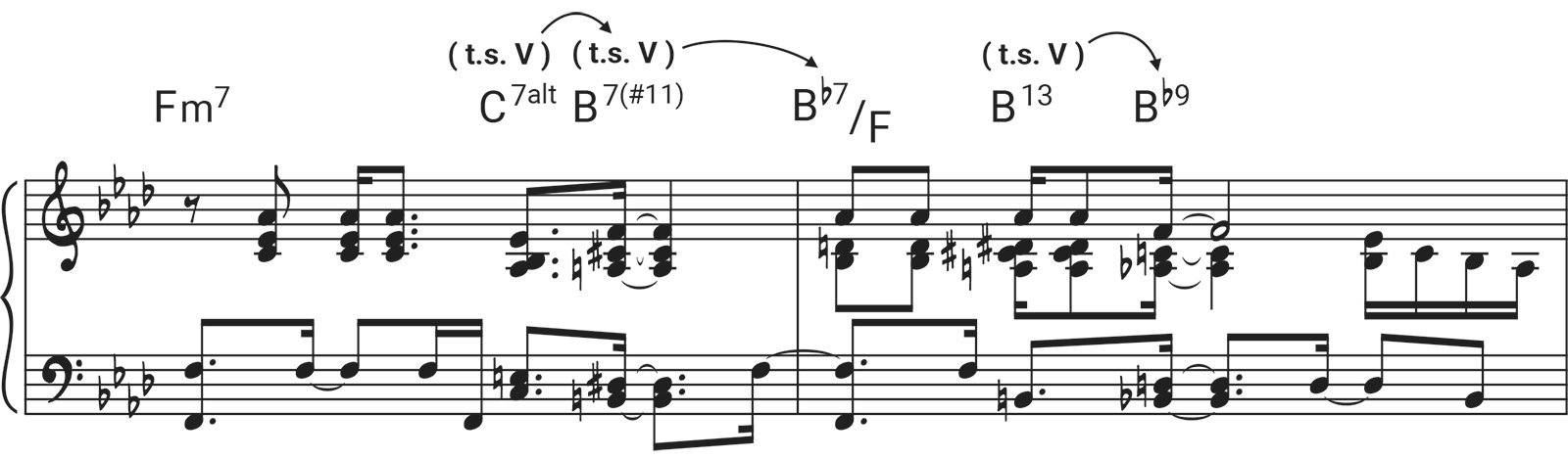 How to Reharmonize The Sopranos Theme Using Tritone Substitutes - Piano ...